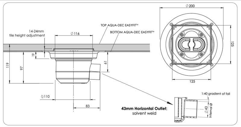 Impey Aqua-Dec EasyFit - Wet Room Floor Former & Waste Tiles