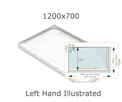 AKW Mullen Level Access Shower Tray For vinyl flooring