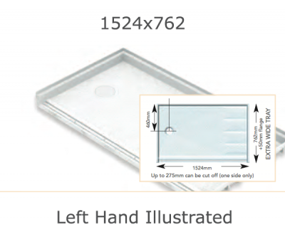 AKW Mullen Level Access Shower Tray