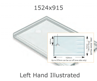 AKW Mullen Level Access Shower Tray