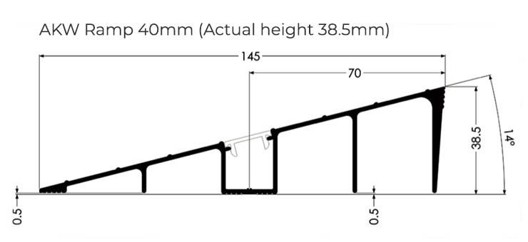 AKW Corner Ramp Made to Measure 25012