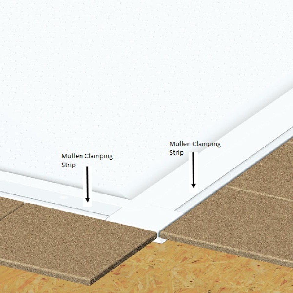 AKW Mullen Tray | Universal Tiling Kit